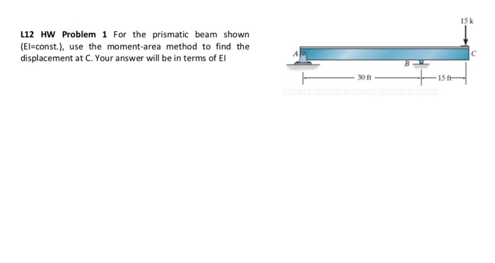 Solved L12 HW Problem 1 For the prismatic beam shown | Chegg.com