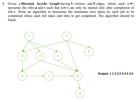 Solved 4. Given a Directed Acyclic Graph having V vertices | Chegg.com