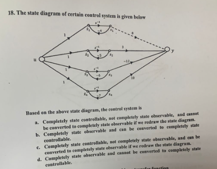 Solved 18. The state diagram of certain control system is | Chegg.com