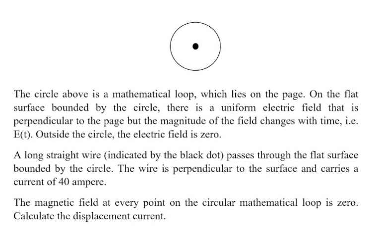 Solved The circle above is a mathematical loop, which lies | Chegg.com