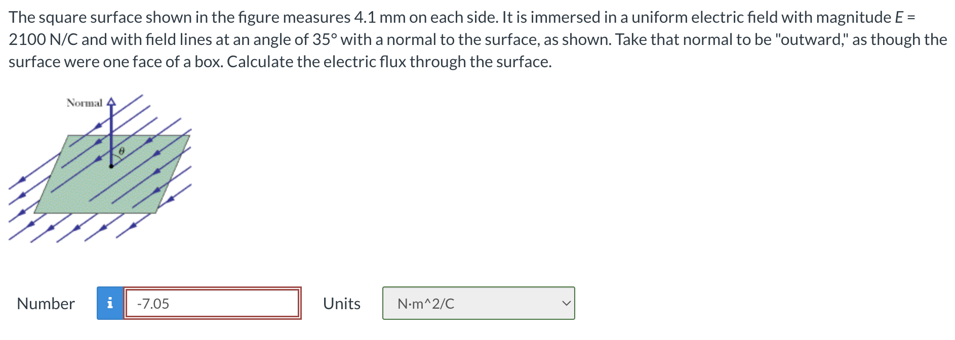 Solved The square surface shown in the figure measures 4.1 | Chegg.com