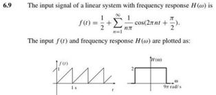 Solved 4. Show that the compact trigonometric Fourier series | Chegg.com