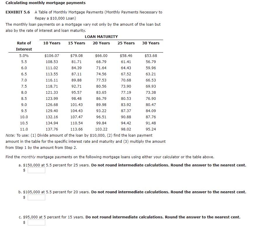 Solved Calculating monthly mortgage payments EXHIBIT 5.6 A | Chegg.com