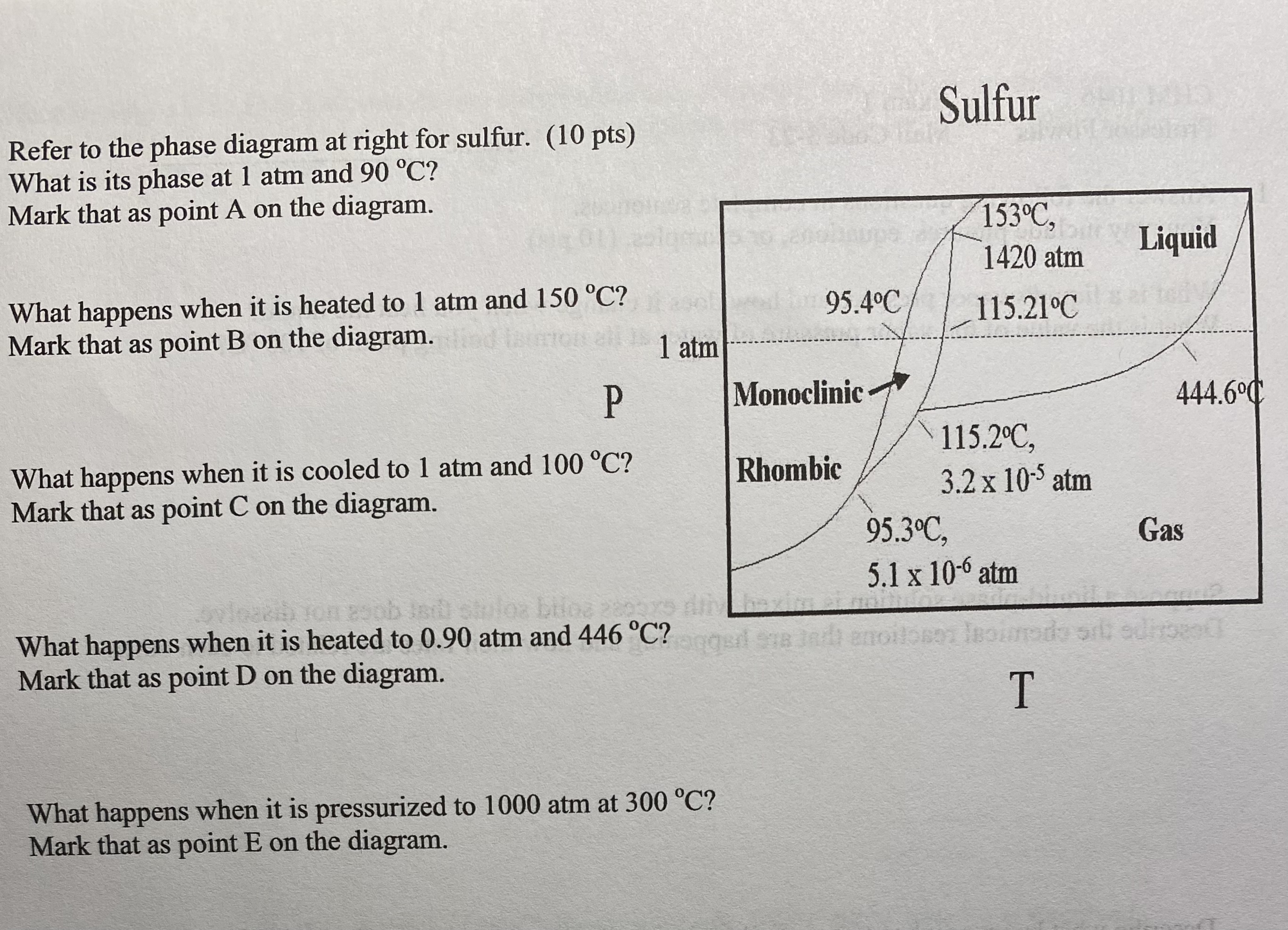 Solved Refer to the phase diagram at right for sulfur. (10 | Chegg.com