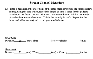 Solved Stream Channels MEASURING STREAM VELOCITY AND | Chegg.com