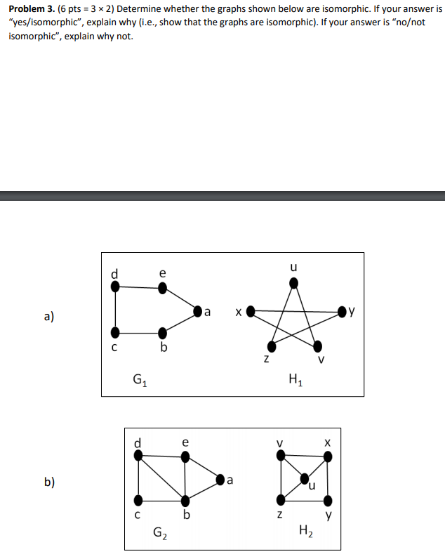 Solved Problem 3. (6 pts = 3 * 2) Determine whether the | Chegg.com