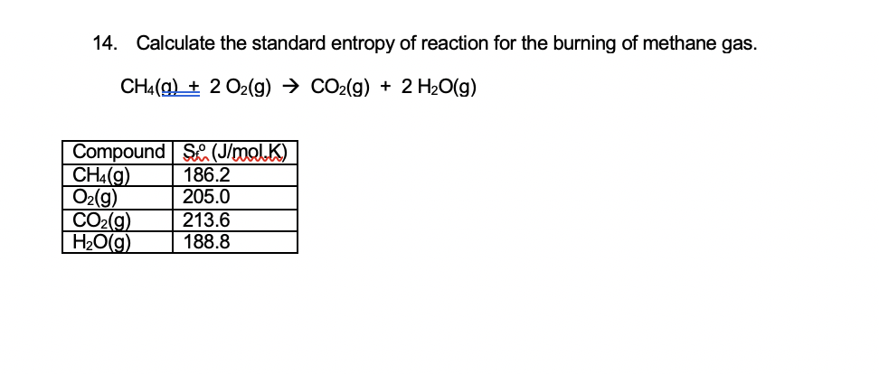 Solved 14. Calculate the standard entropy of reaction for | Chegg.com