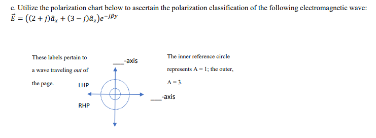 Solved c. Utilize the polarization chart below to ascertain | Chegg.com