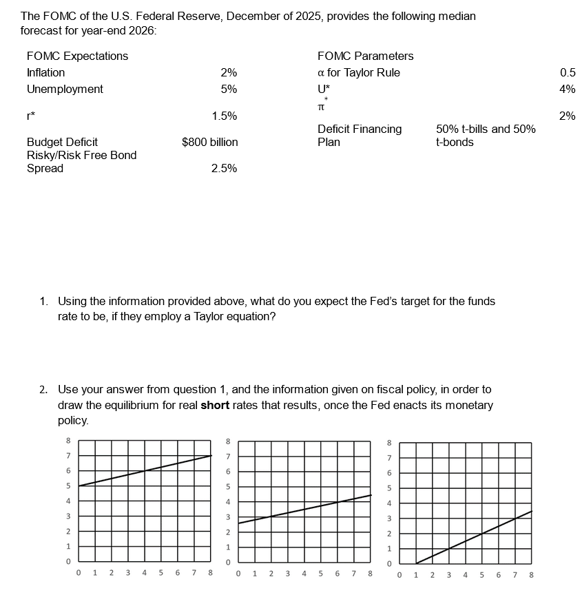 Solved The FOMC of the U.S. Federal Reserve, December of | Chegg.com