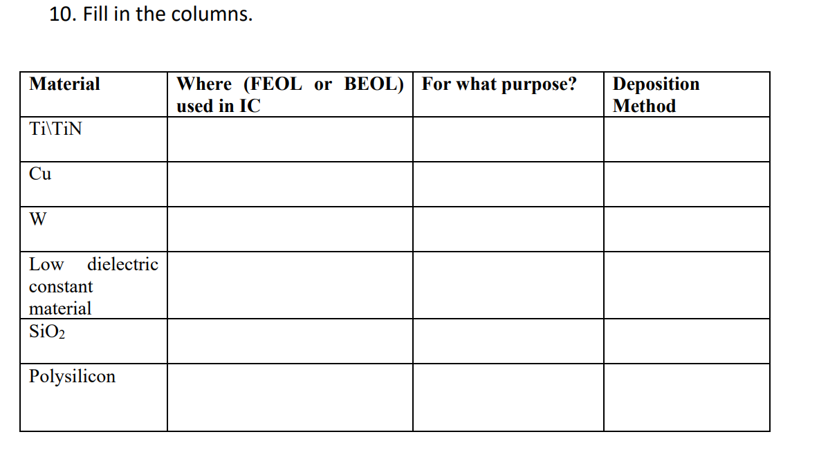 Solved 10. Fill in the columns. | Chegg.com