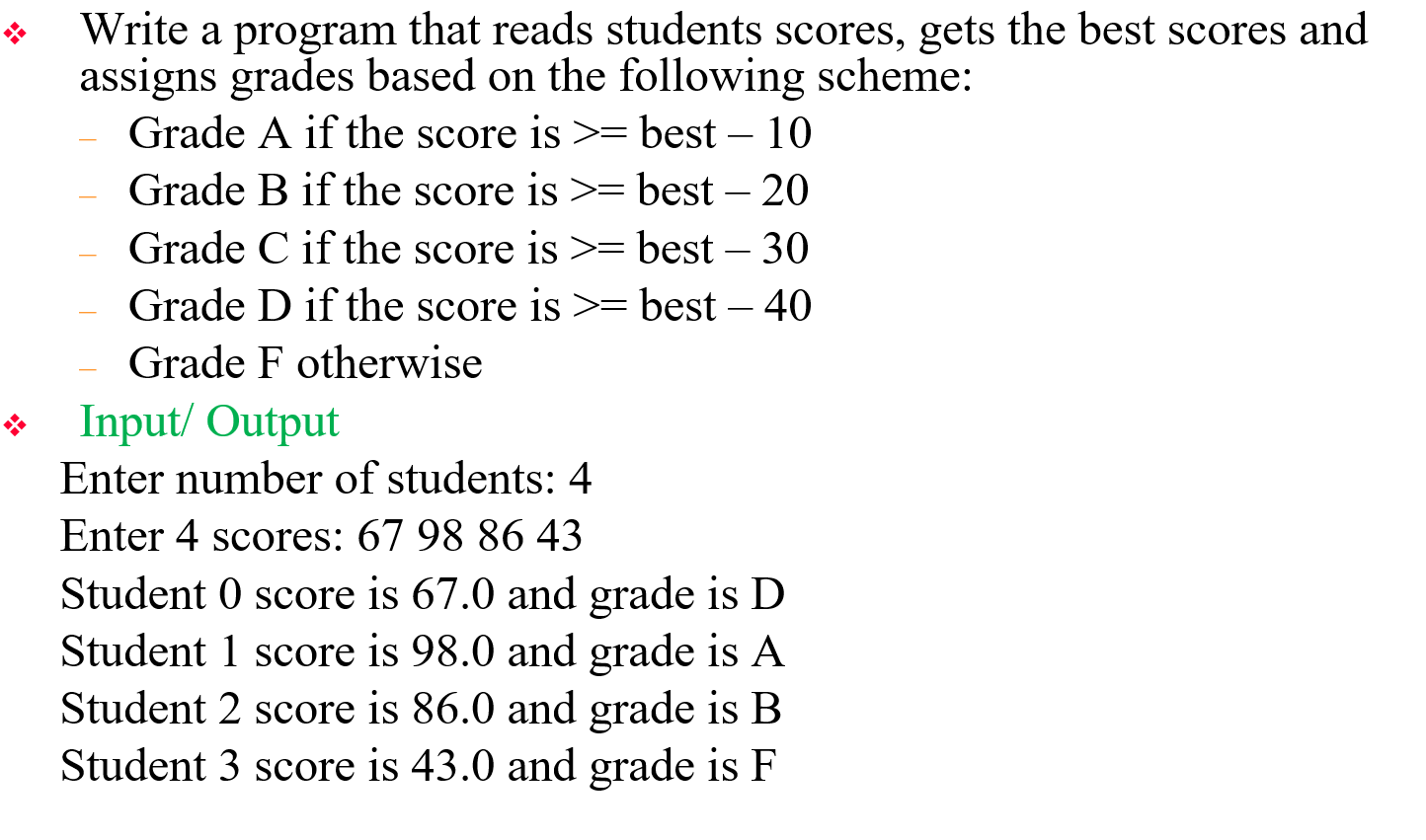 Solved Write a program that reads students scores, gets the | Chegg.com