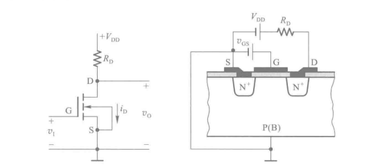 Solved the single MOSFET switching circuit shown in Figure 1 | Chegg.com