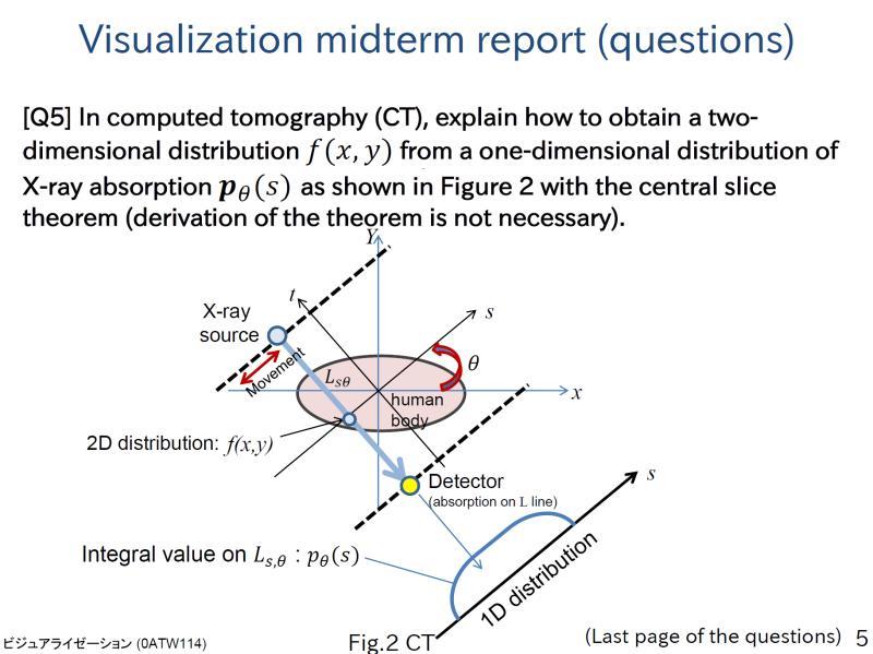 Visualization midterm report (questions) [Q5] In | Chegg.com