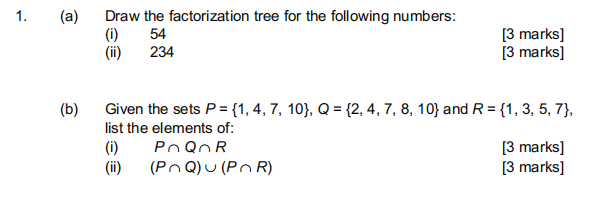 Solved (a) Draw the factorization tree for the following | Chegg.com