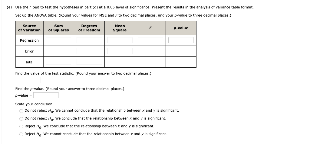 Solved Consider the data. (a) Compute the mean square error | Chegg.com