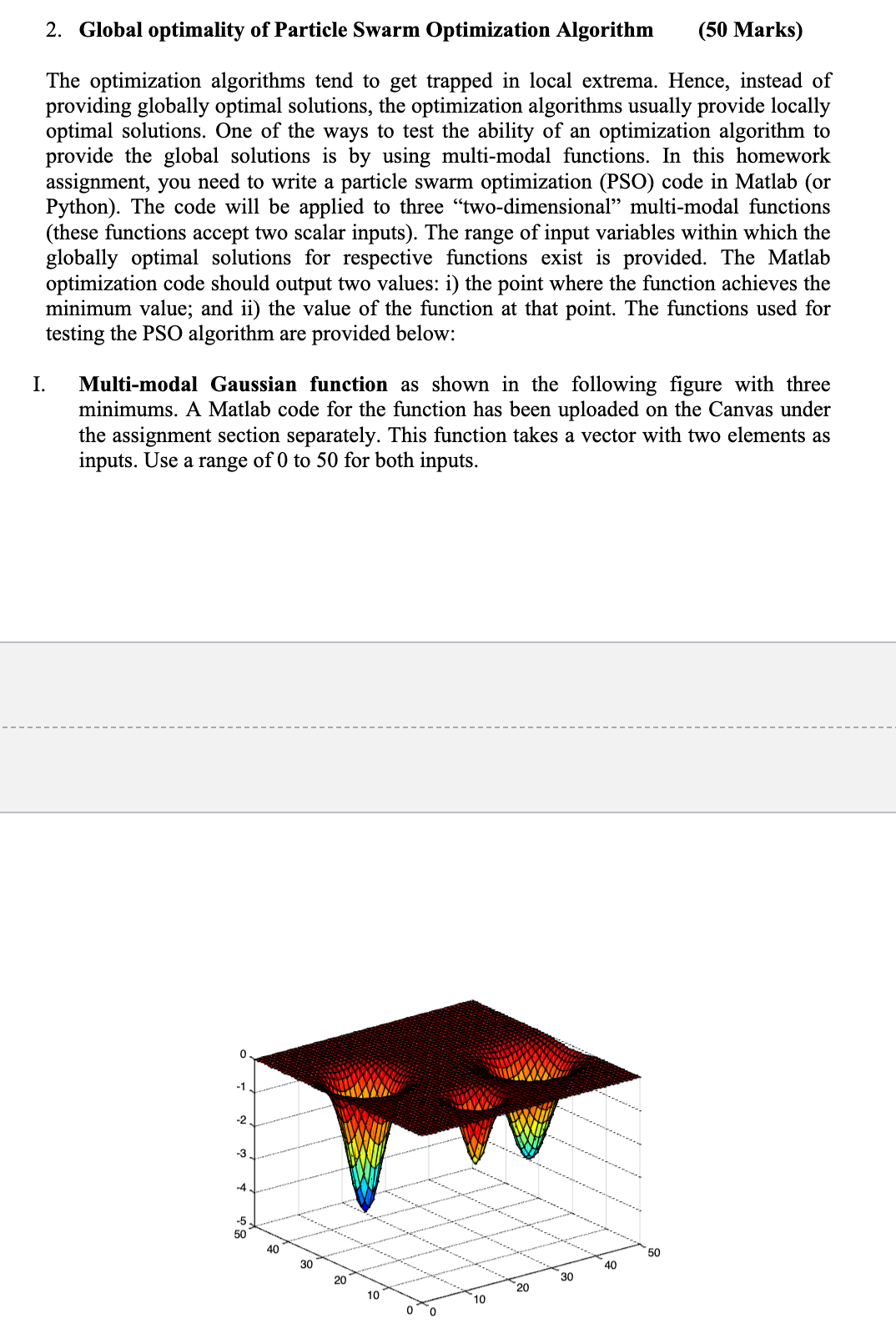 Solved 2. ﻿Global optimality of Particle Swarm Optimization | Chegg.com