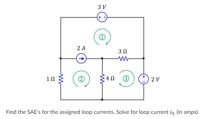 Solved Find the SAE's for the assigned loop currents. Solve | Chegg.com