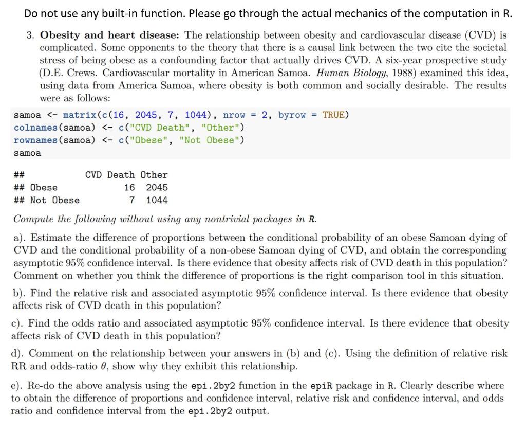 Do not use any built-in function. Please go through | Chegg.com