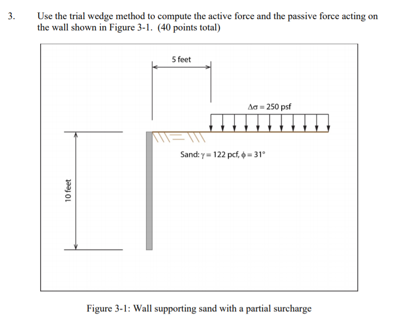 3. Use the trial wedge method to compute the active | Chegg.com