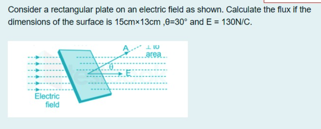 Solved Consider a rectangular plate on an electric field as | Chegg.com