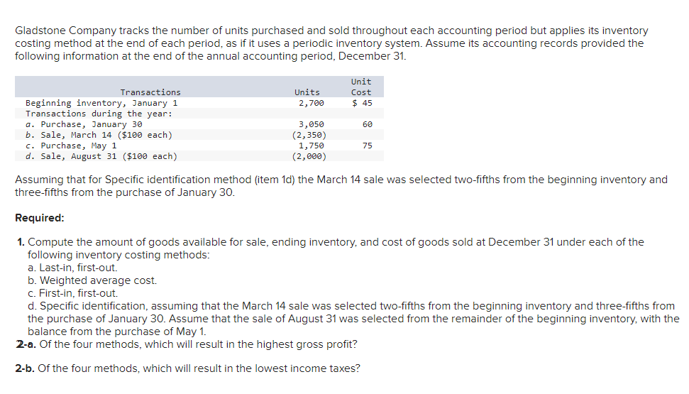 Solved Gladstone Company tracks the number of units | Chegg.com