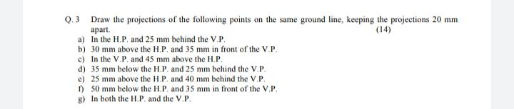 Solved Q.3 Draw the projections of the following points on | Chegg.com