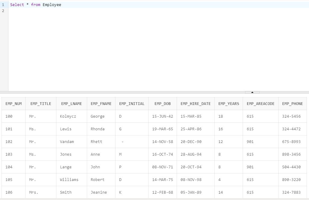 Solved Query 1: Insert a record in the employee (EMP) table | Chegg.com