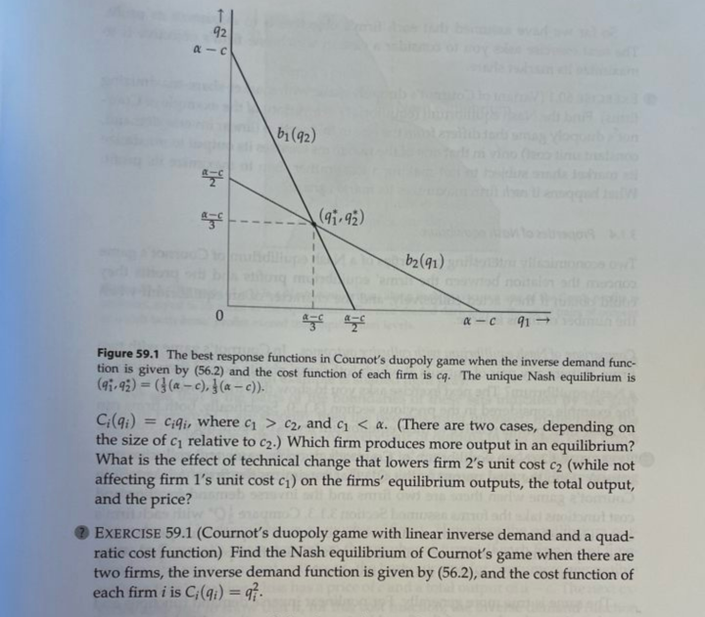 Solved Figure 59.1 ﻿The best response functions in Cournot's | Chegg.com