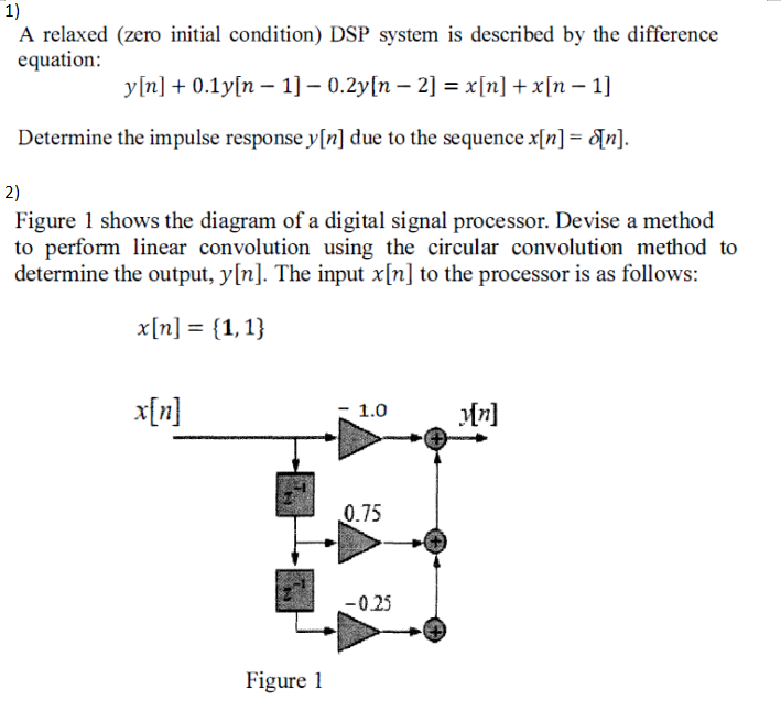 Solved A relaxed (zero initial condition) DSP system is | Chegg.com