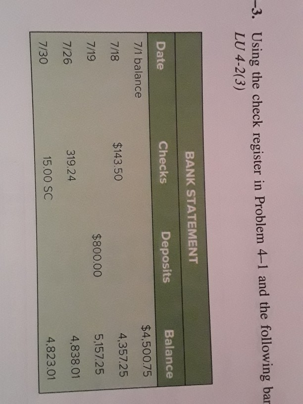 3. Using the check register in Problem 4-1 and the | Chegg.com