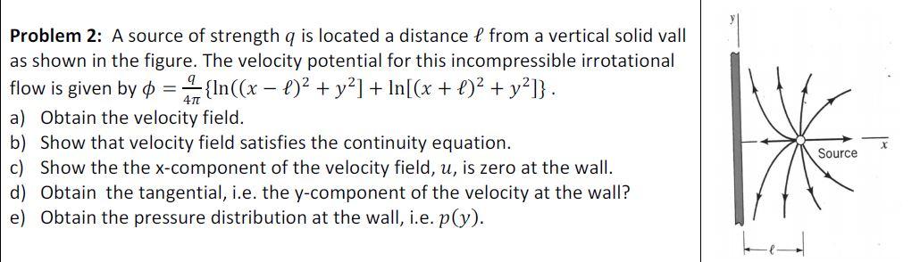 Solved 1 Problem 2: A source of strength q is located a | Chegg.com