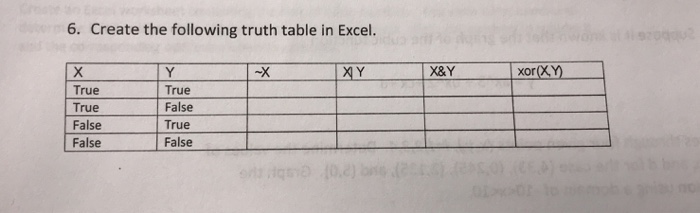 Solved 6. Create the following truth table in Excel XY X&Y | Chegg.com