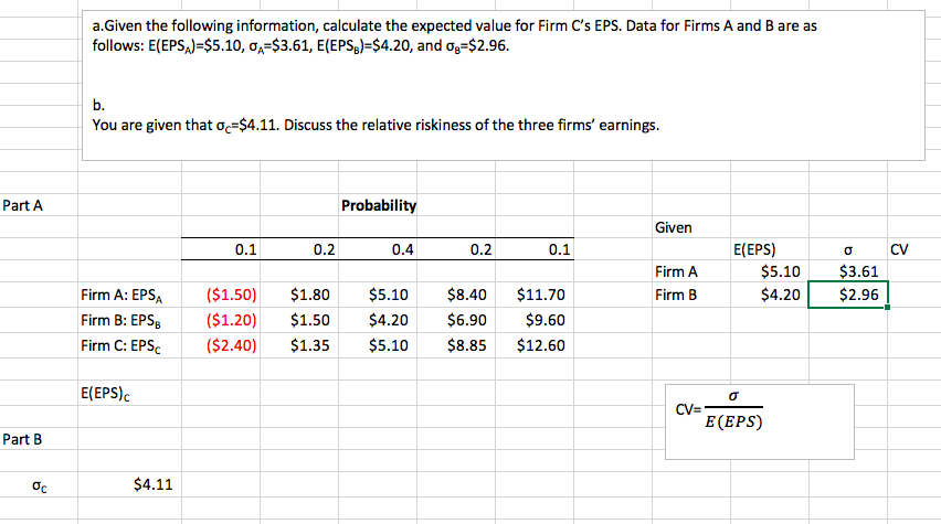 Solved a.Given the following information, calculate the | Chegg.com