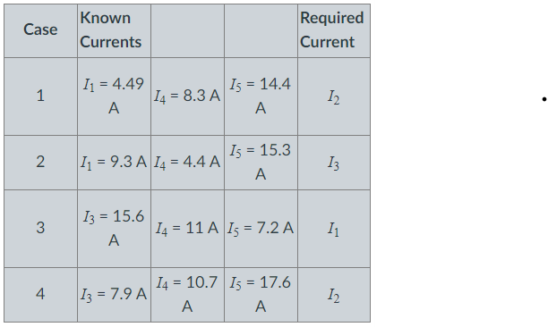 Solved The Figure Shows Part Of A Circuit Three Of The 