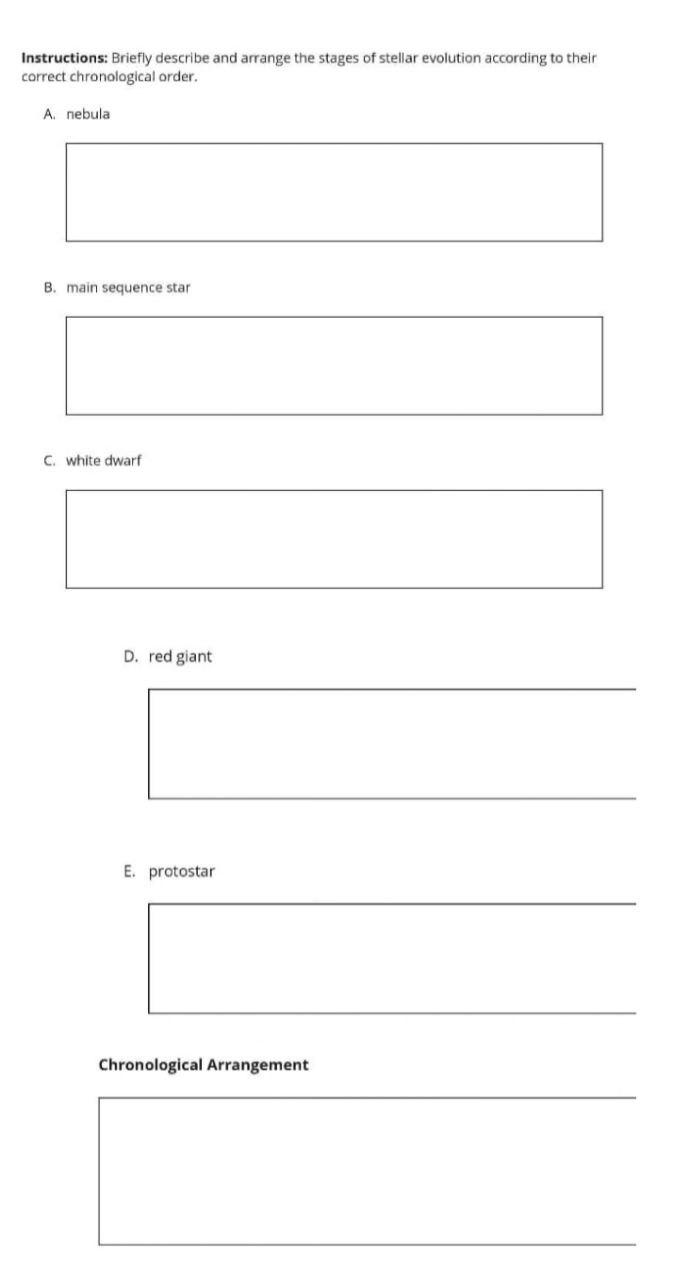 Instructions: Briefly describe and arrange the groups | Chegg.com