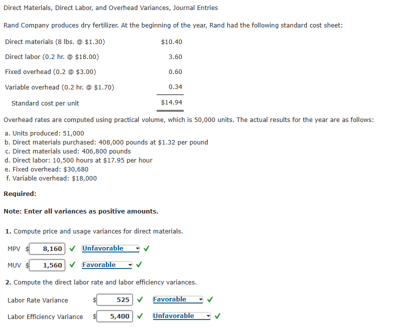 Solved 3. Compute the fixed overhead spending and volume | Chegg.com