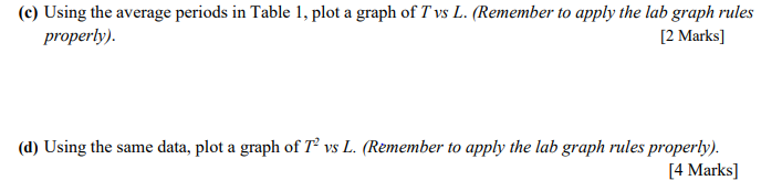 Solved 4th length: la = 5th Length: 1s = 6 h Length:16= | Chegg.com