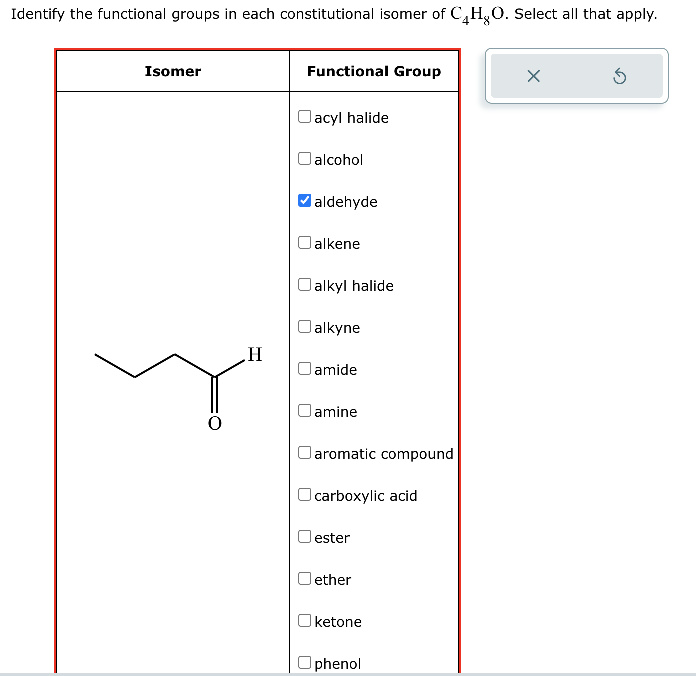 Solved Identify the functional groups in each constitutional | Chegg.com