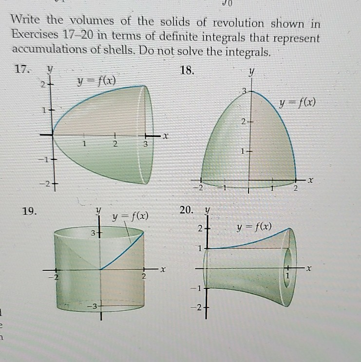 Solved JU Write the volumes of the solids of revolution | Chegg.com