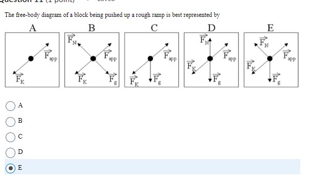 Solved The free-body diagram of a block being pushed up a | Chegg.com