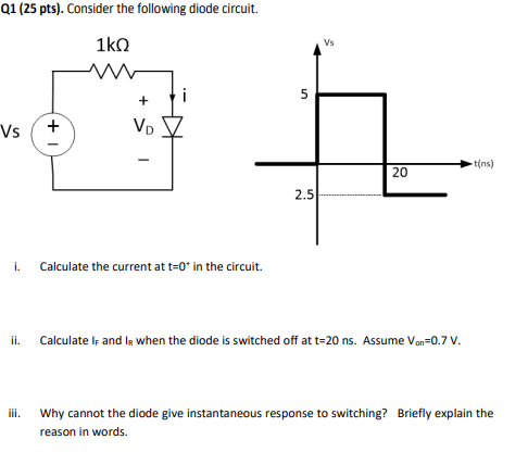 Solved Q1 (25 pts). Consider the following diode circuit. i. | Chegg.com