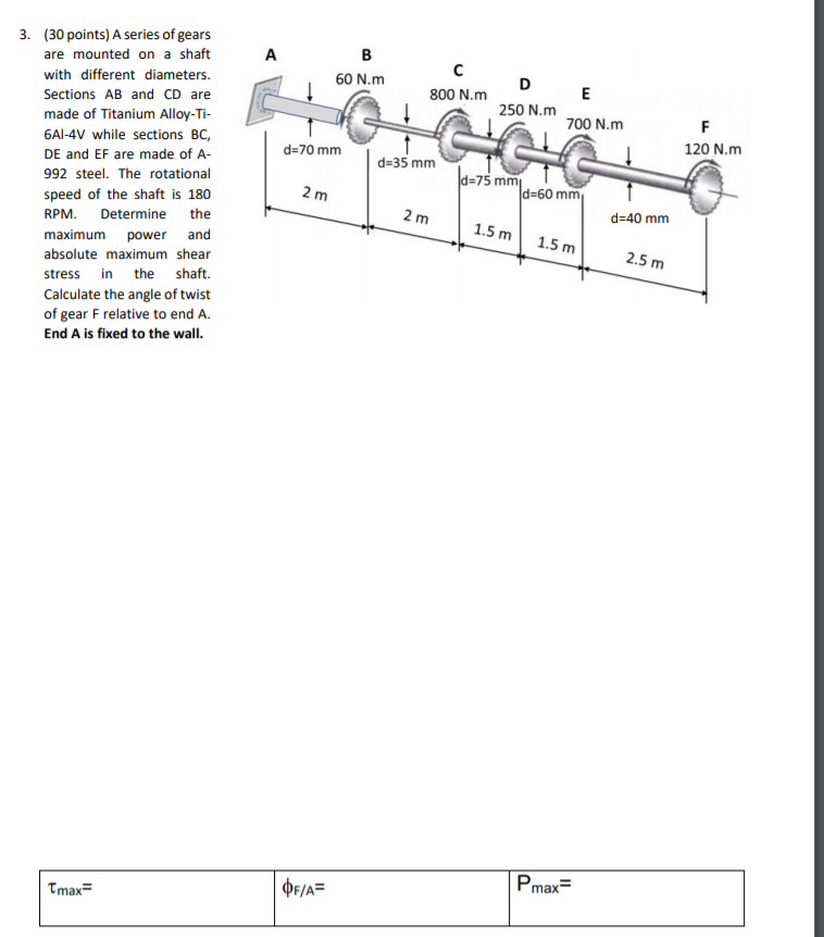 Solved А B 60 N.m с 800 N.m D 250 N.m E 700 N.m F 120 N.m | Chegg.com