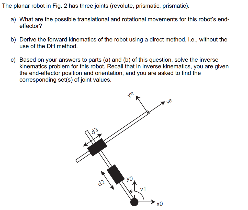 The planar robot in Fig. 2 has three joints | Chegg.com