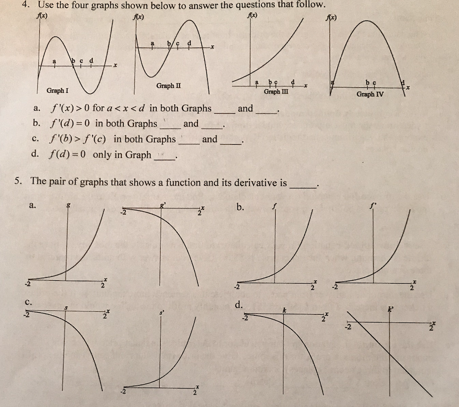 Solved 4. Use the four graphs shown below to answer the | Chegg.com
