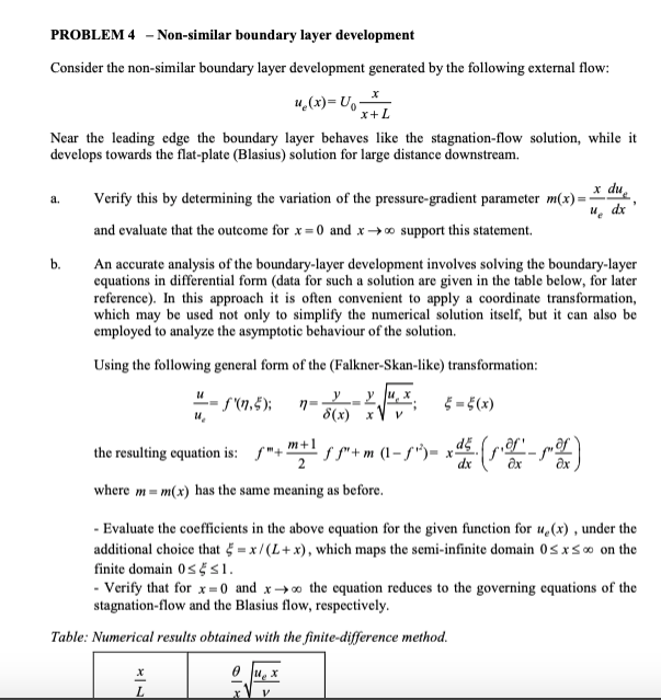 PROBLEM 4 - Non-similar boundary layer development | Chegg.com