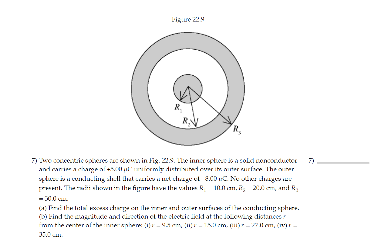 Solved 7) Two concentric spheres are shown in Fig. 22.9. The | Chegg.com