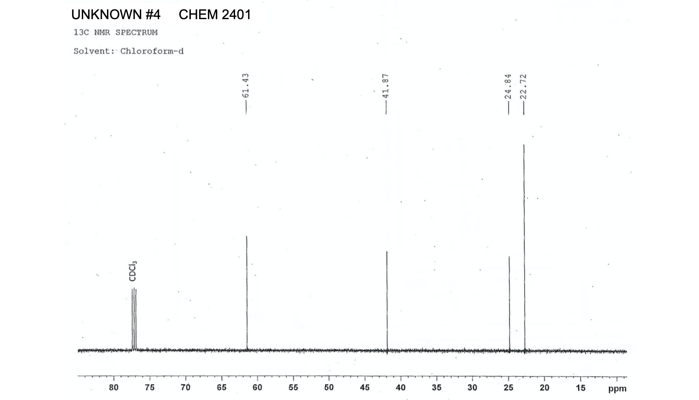 Solved For this assignment you are expected to determine the | Chegg.com