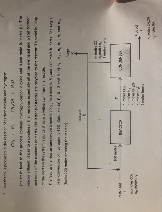 Solved 3. Methanol is produced in the reaction of carbon | Chegg.com