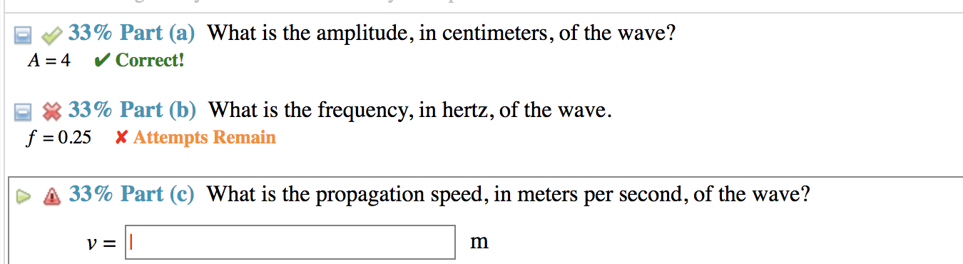 Solved (11\%) Problem 6: The graph below shows the | Chegg.com
