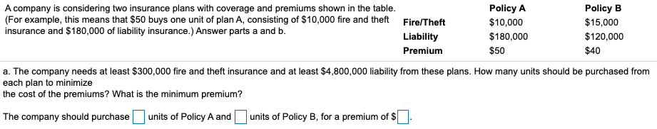 Solved A company is considering two insurance plans with | Chegg.com